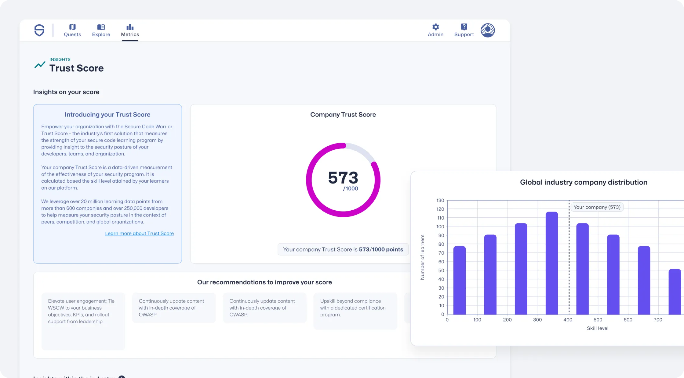 Secure Coding Training & Learning Platform | SCW